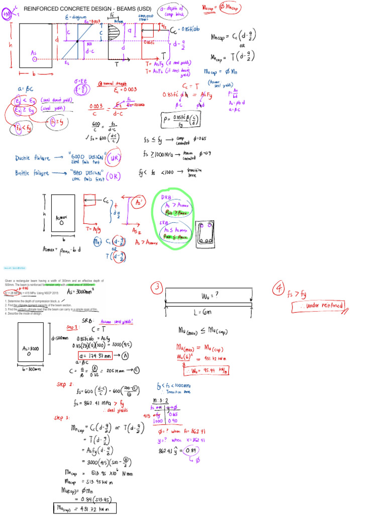 USD Beams - Notes - CSU 2025 | PDF | Solid Mechanics | Civil Engineering