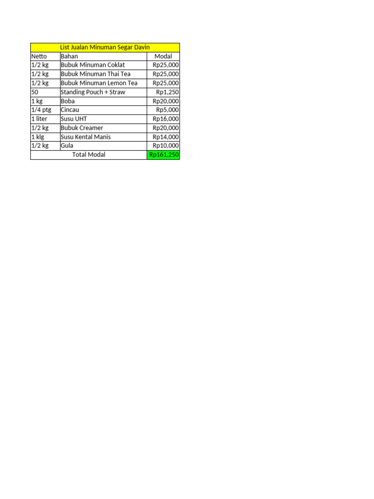 List Penjualan Minuman Segar Davin | PDF