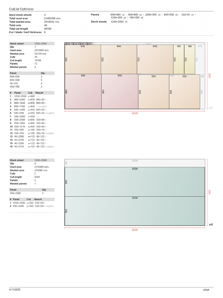 Chequer Sheet 04.11.2025 | PDF
