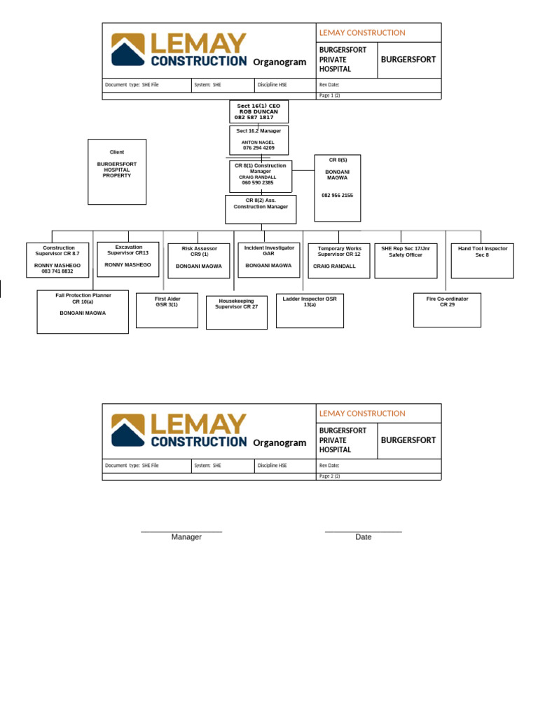 Lemay Construction Organogram Overview | PDF