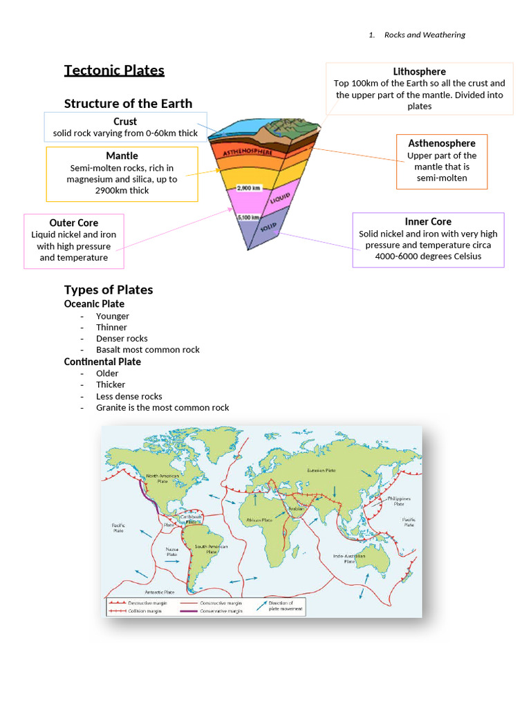 Earth Structure and Plate Dynamics | PDF | Plate Tectonics | Weathering