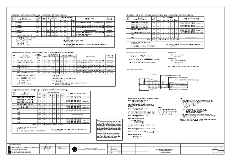 Load Schedule: Recommended Size of Transformer | PDF