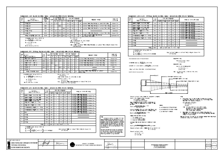 Load Schedule: Recommended Size of Transformer | PDF