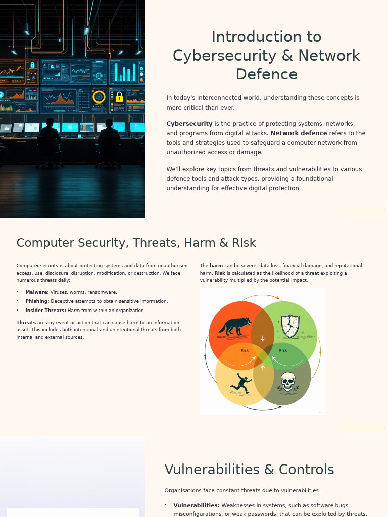 Introduction To Cybersecurity and Network Defence | PDF | Security ...