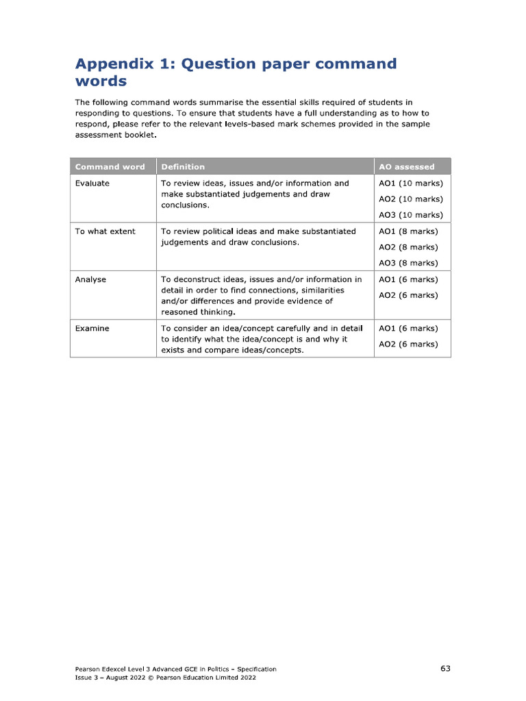All Key Words | PDF