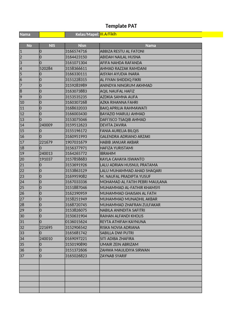 Fikih Class III.A Student List | PDF