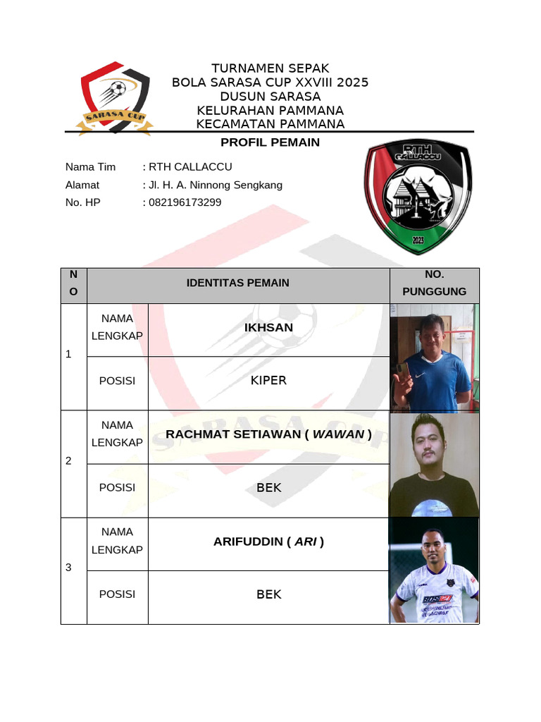 Profil Pemain(DSP) RTH Callaccu | PDF