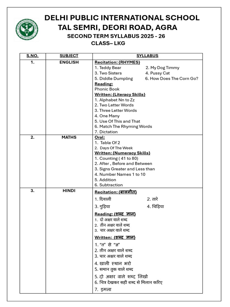 Second Term Syllabus 25-26 | PDF