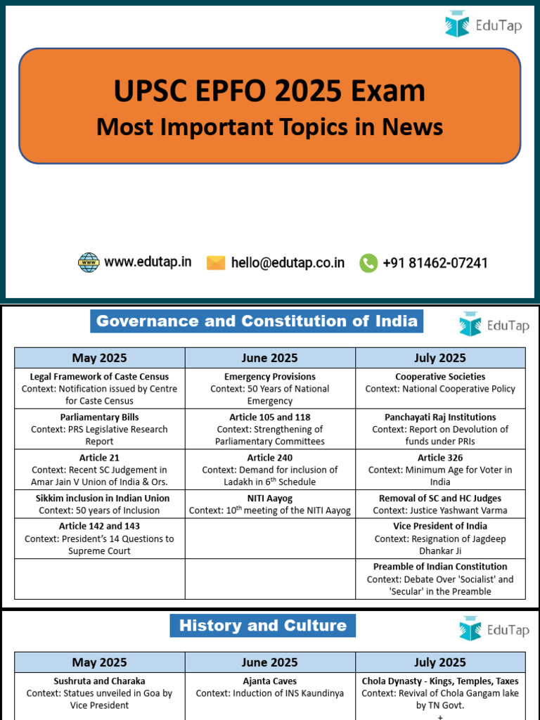 Current Affair GS - May, June, July | PDF | Government
