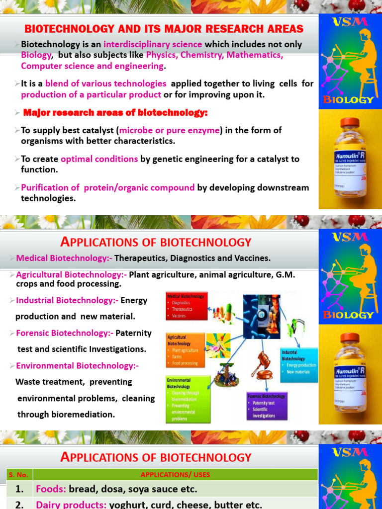 Key Research Areas in Biotechnology | PDF | Rna Interference | Elisa