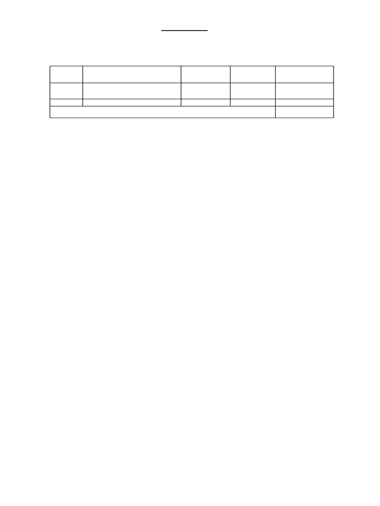 TSPSC Group 4 Test Pattern Topics | PDF