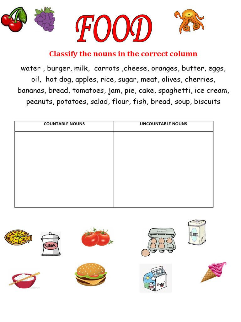 Countable and Uncountable Nouns Guide | PDF | Foods | Cuisine