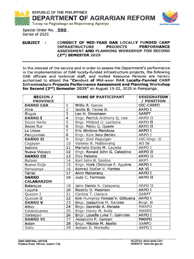 So 550 s2025 Conduct of Mid Year Dar Locally Funded Carp Infrstracture ...