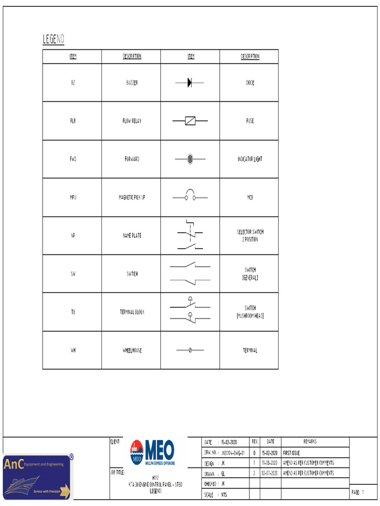 Working Drawings | PDF