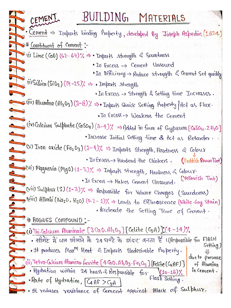 Building Materials Short Notes Handwritten | PDF