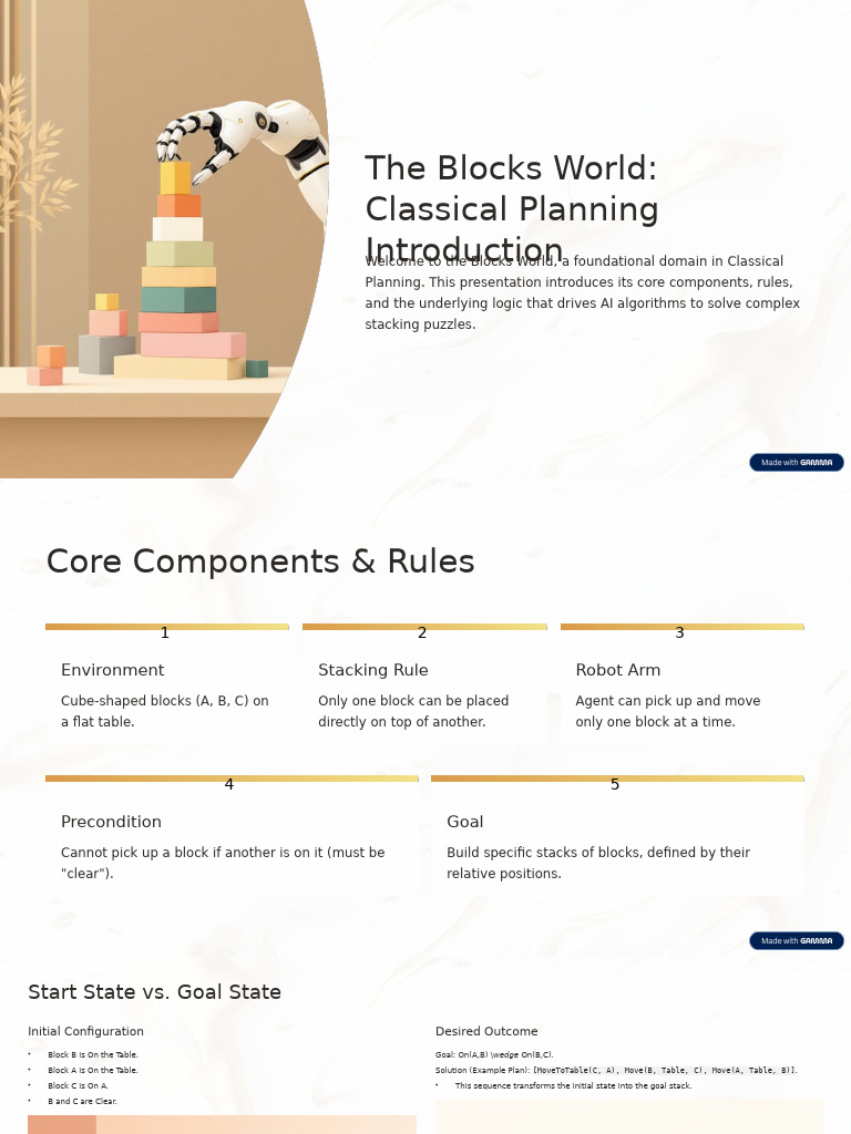 Understanding Blocks World in AI Planning | PDF | Computational Science ...