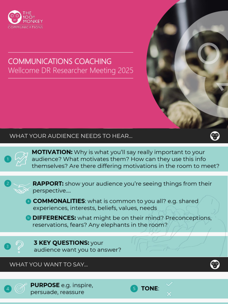 Comms Coaching Handout | PDF | Psychology | Psychological Concepts