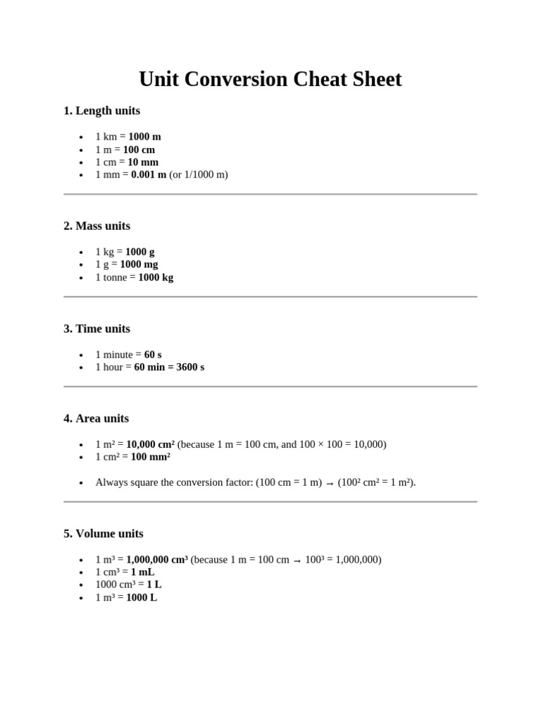 Unit Conversion Cheat Sheet Guide | PDF