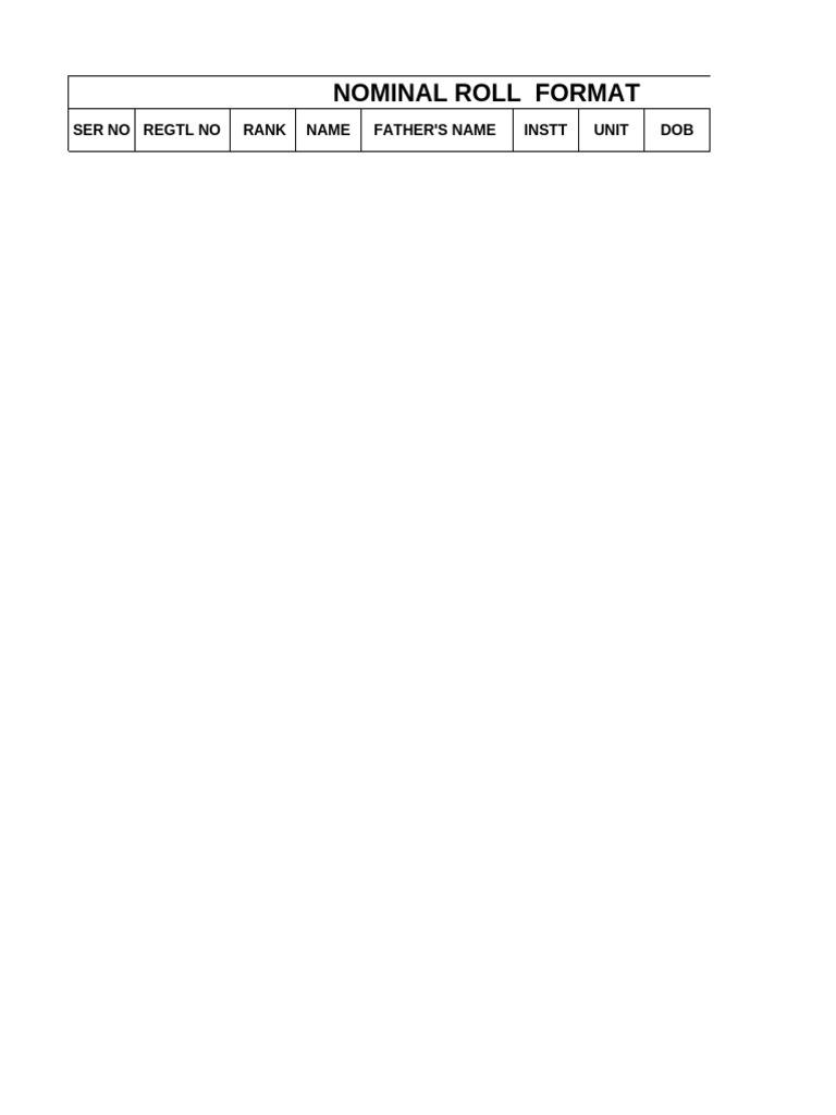 Nominal Roll Format 2025 | PDF