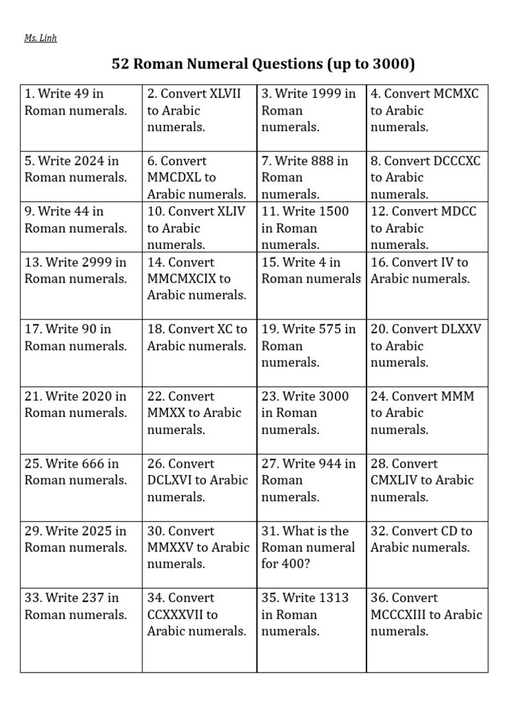 Roman Numeral Conversion Questions | PDF | Arithmetic | Western Calligraphy