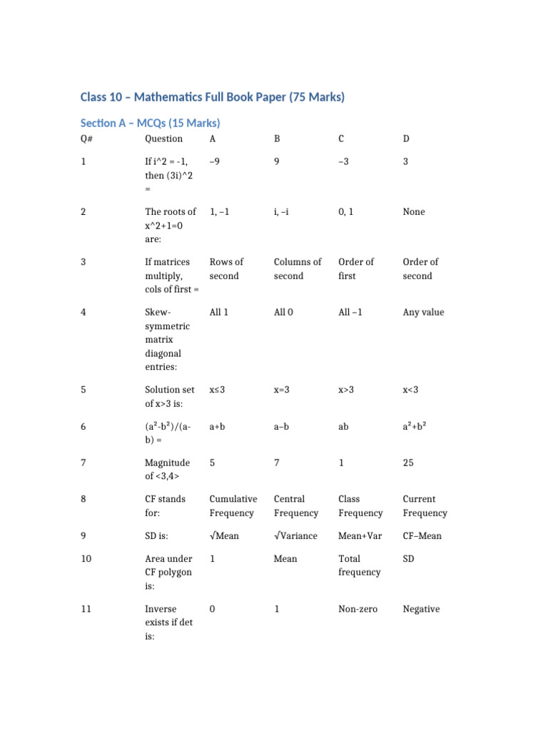 Maths Full Paper | PDF | Matrix (Mathematics) | Mathematical Concepts