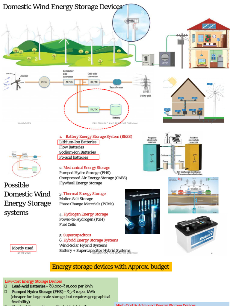 Domestic Wind Energy Storage Devices | PDF | Energy Storage | Lithium ...