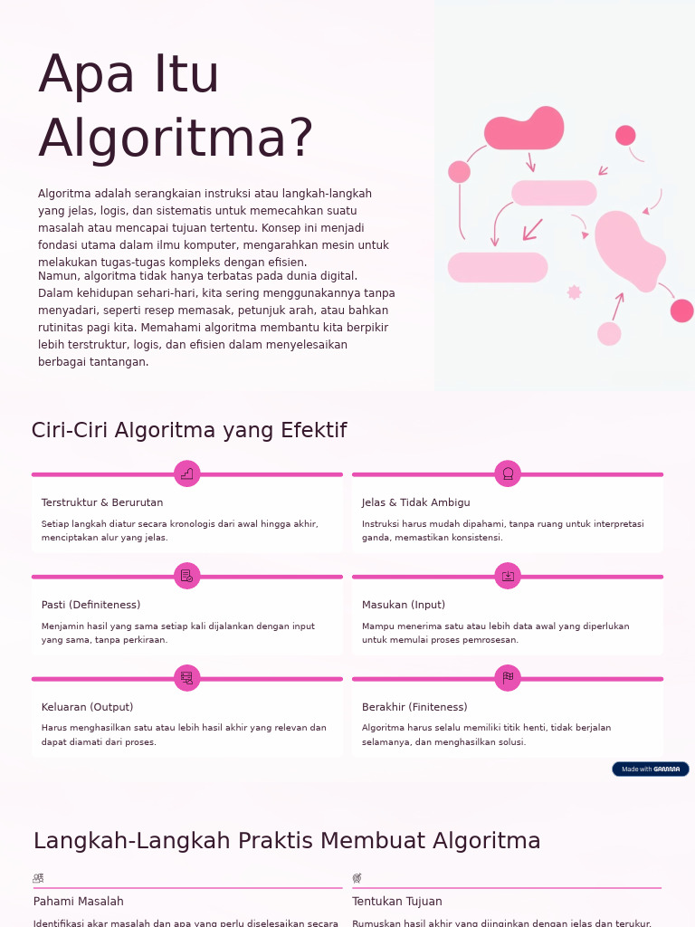 Apa Itu Algoritma | PDF