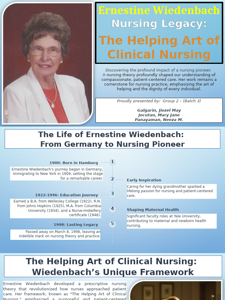 Ernestine Wiedenbach GRP 2 B3 | PDF | Nursing | Compassion