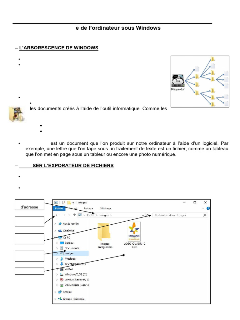 Arborescence et gestion des fichiers Windows | PDF | Windows 10 ...