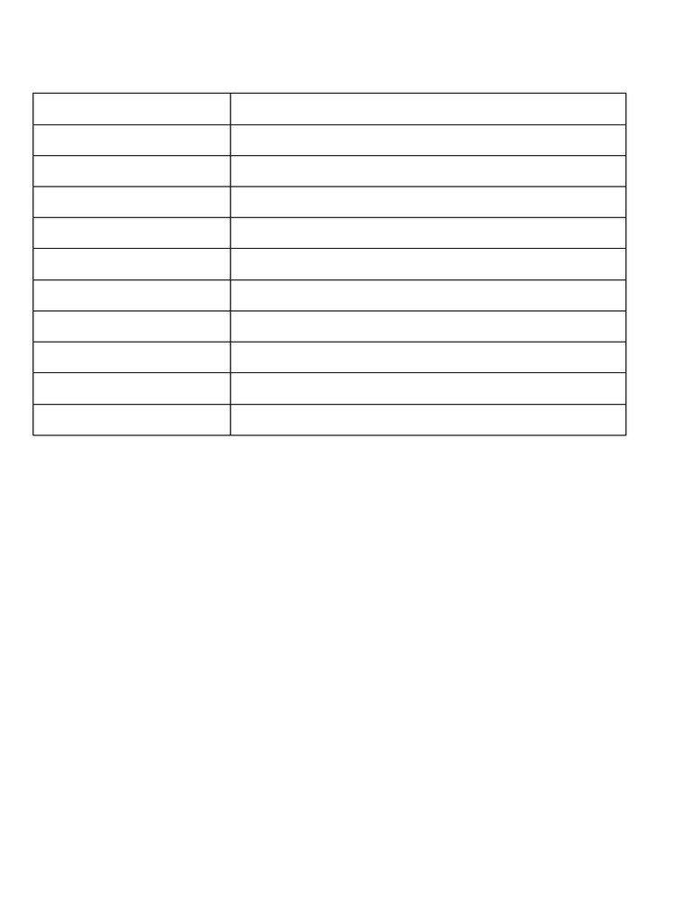 Electricity Formulas | PDF