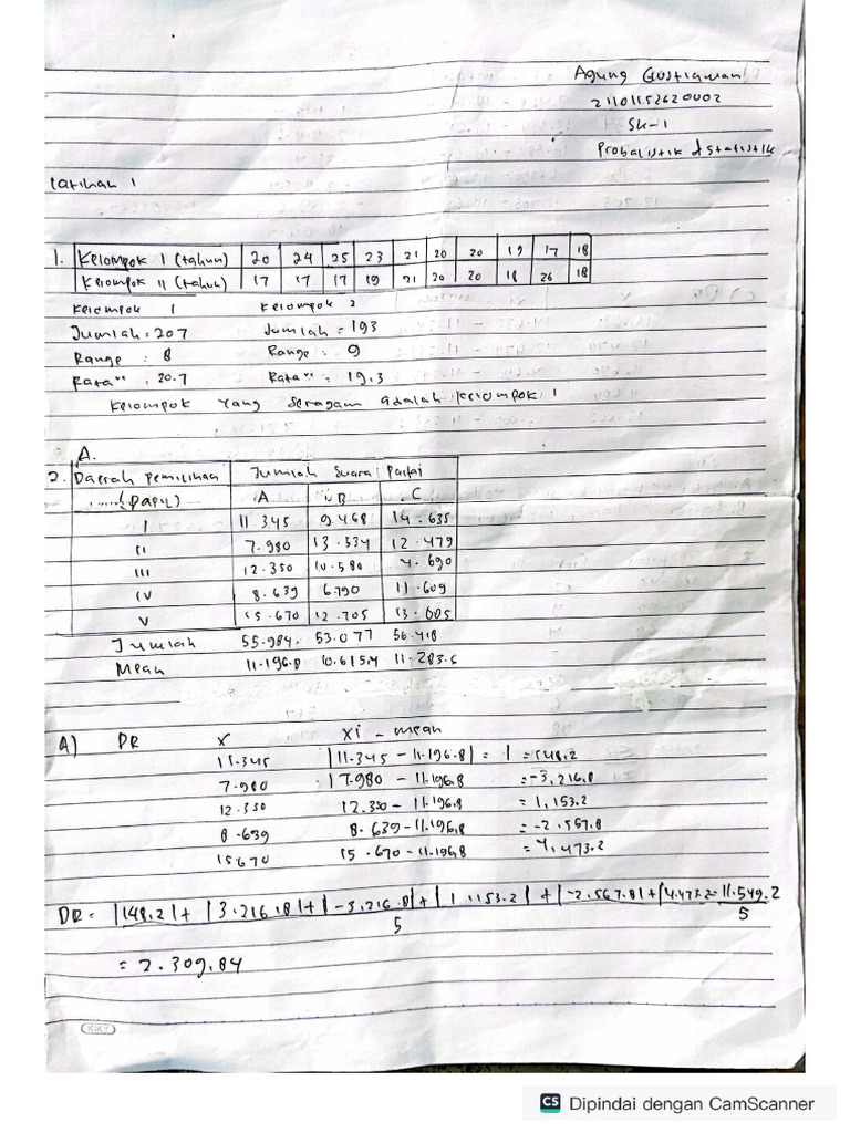 21-002 Agung Gustiawan Sk-1 Dispersi Data | PDF