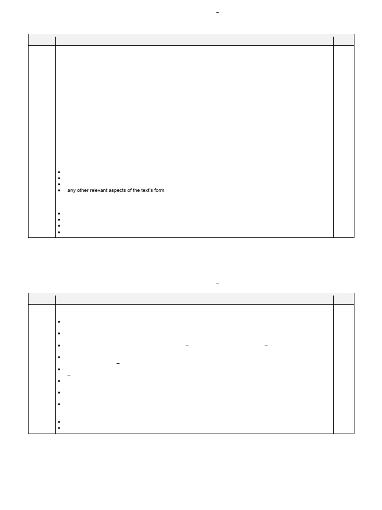 English PP Ms | PDF | Cooking | Cuisine