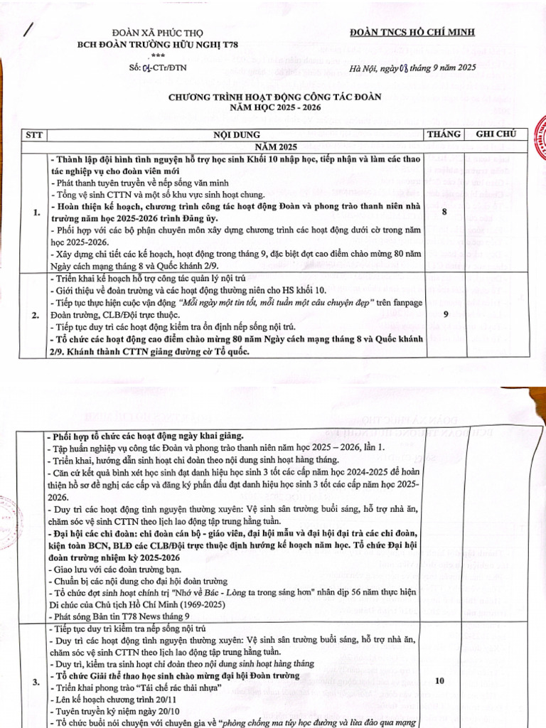 CTR 01 Chương Trình Trọng Tâm Năm Học 20 | PDF