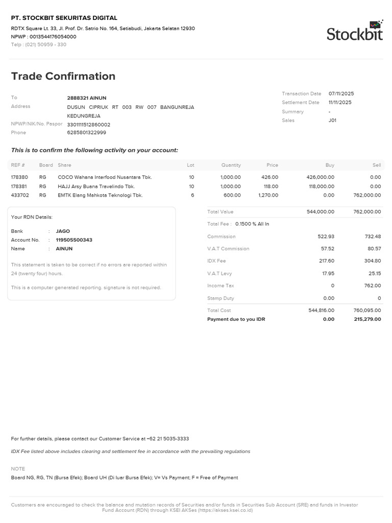 Stockbit Trade Confirmation Summary | PDF | Private Sector | Government ...