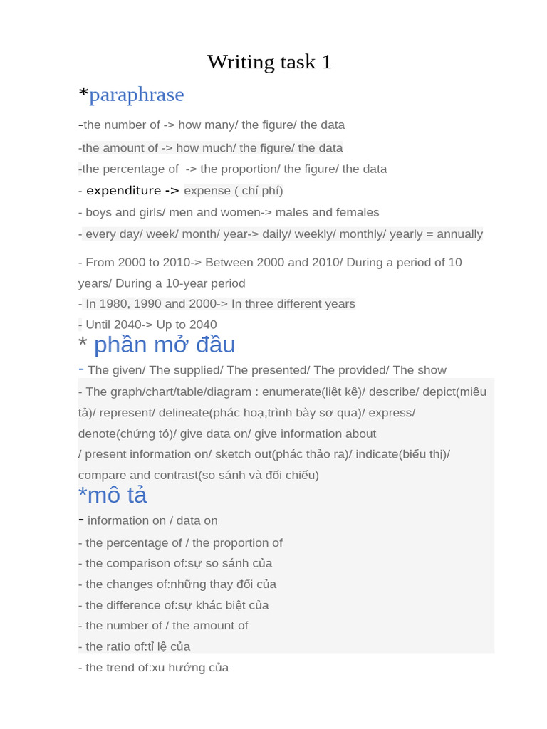 Writing Task 1 | PDF