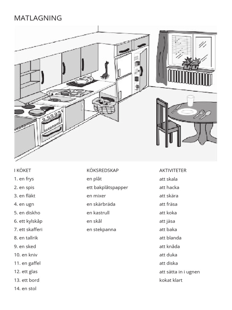 Matlagning | PDF