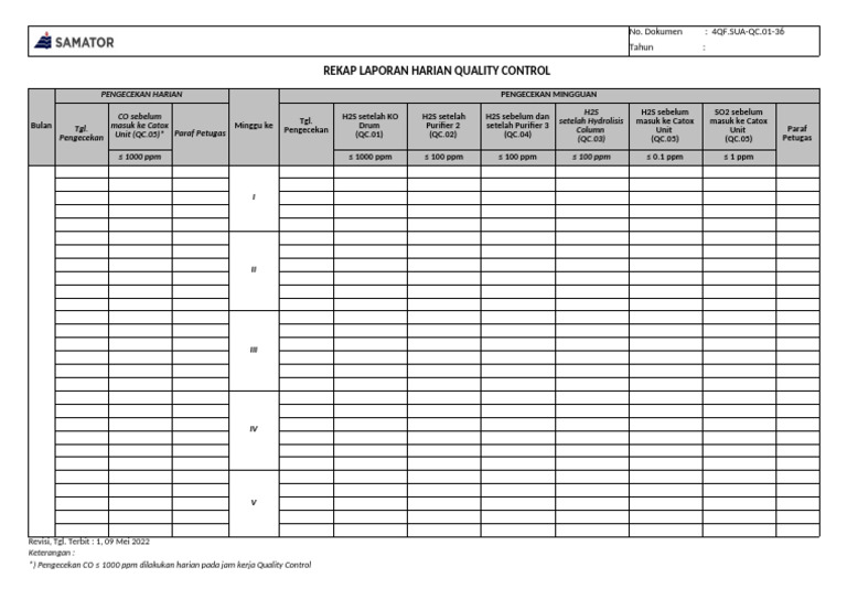 4QF - SUA-QC.01-36 Rekap Laporan Harian Quality Control Rev. 1 | PDF