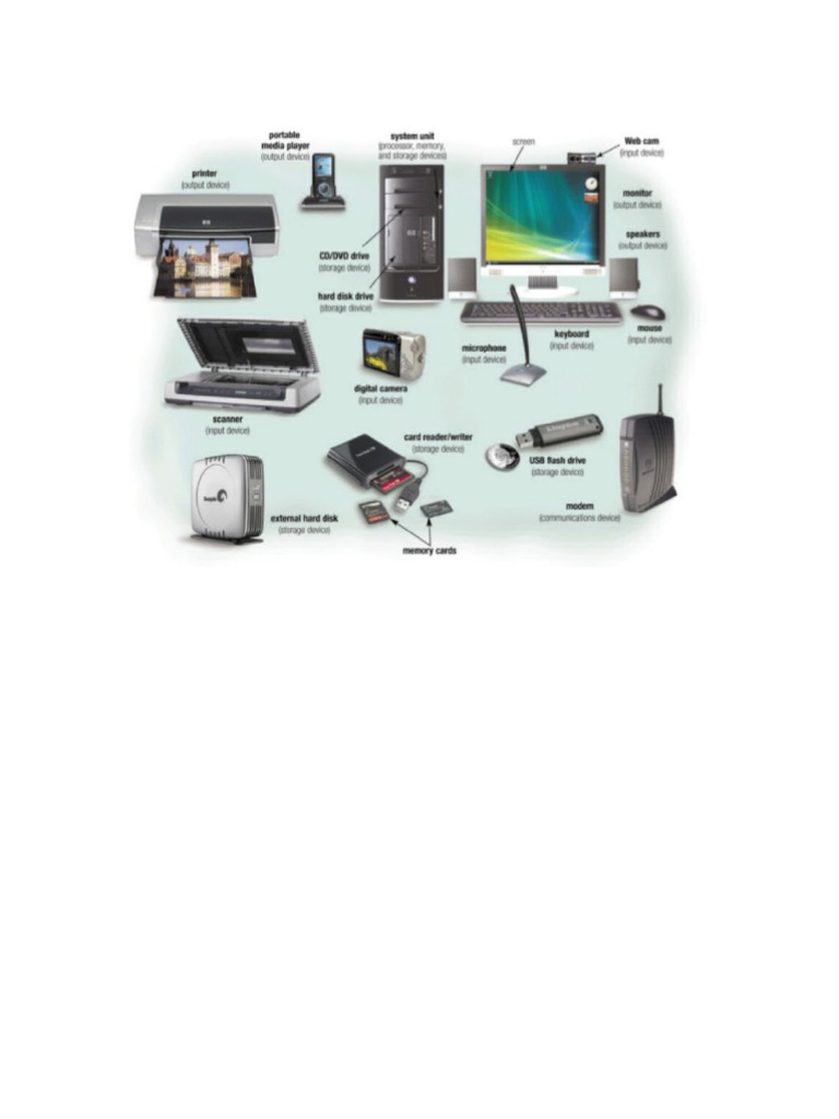 Pengertian dan Fungsi Hardware Komputer | PDF