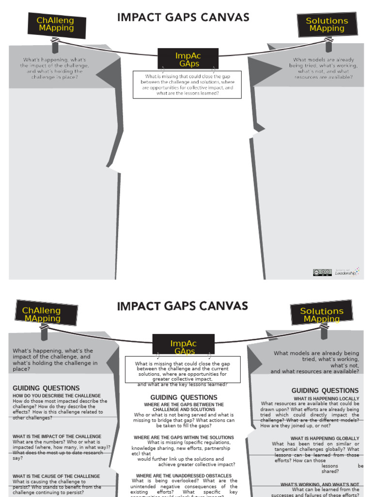 1US Impact Gaps Canvas Systems Daniela Papi Feb 2018 | PDF