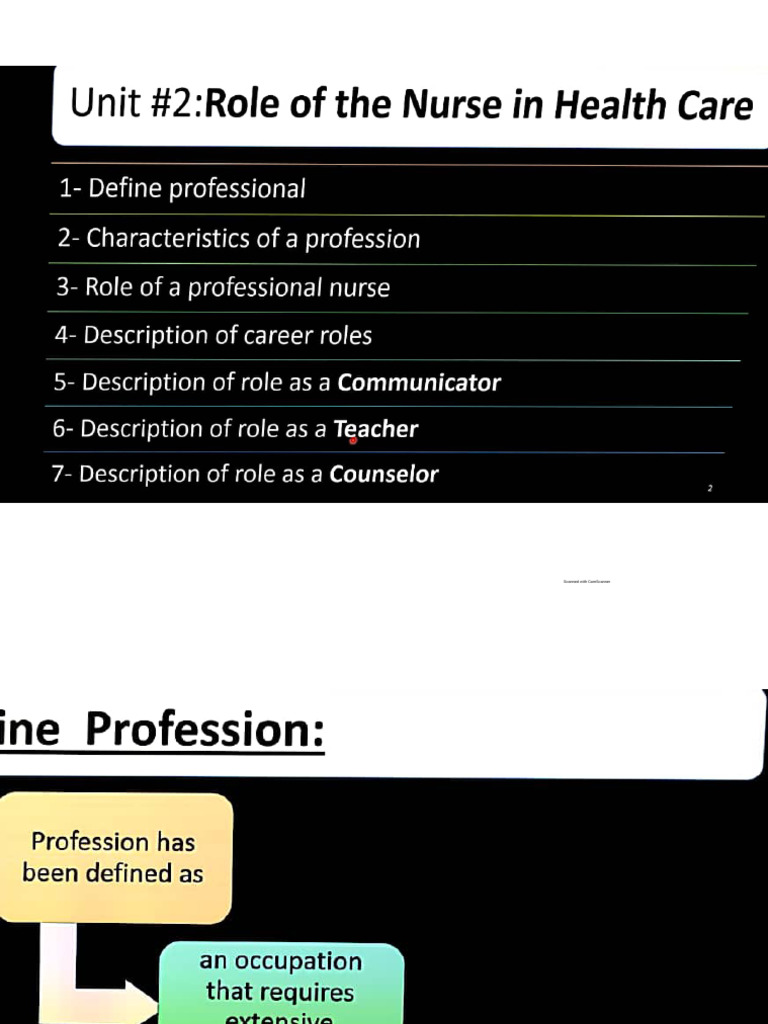 Roles of Nursing | PDF