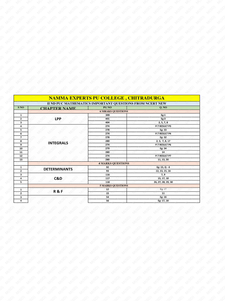 M (SD) - 2nd Puc Math Imp Q | PDF