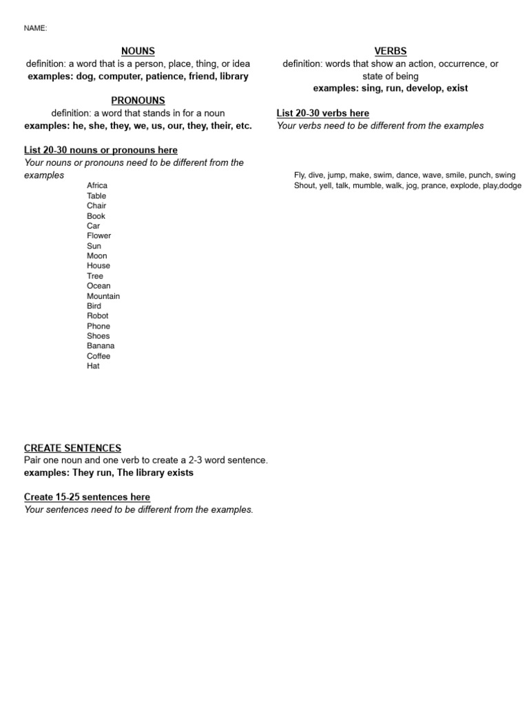 Nouns, Pronouns, and Verbs Guide | PDF