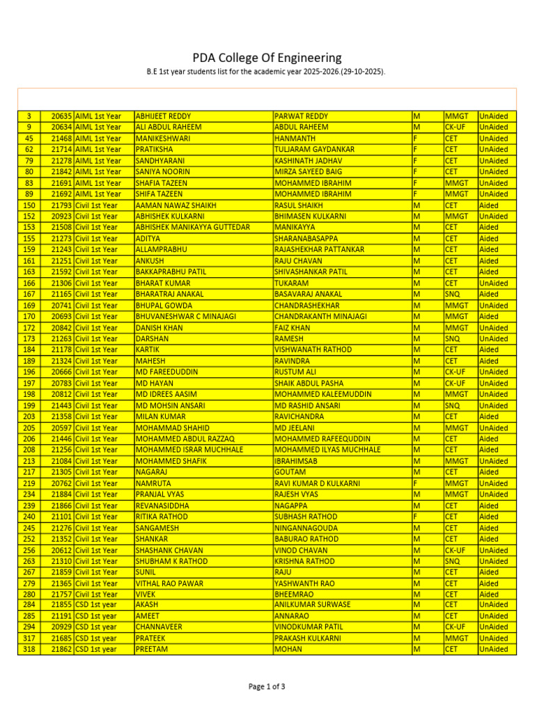 B.E 1st Year Student List 2025-2026 | PDF