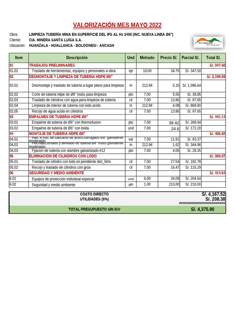 Val - Tub 6pulg IPS Al HX 2400 | PDF | Tecnologías de gas | Materiales ...
