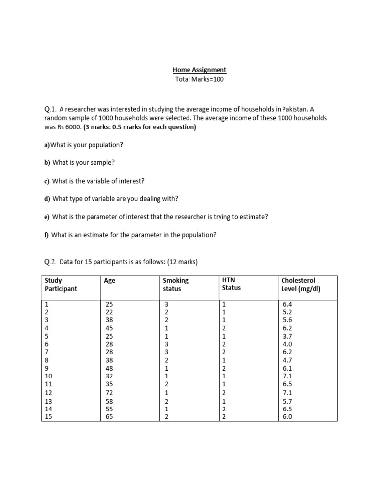 Home Assignment 1 Biostats | PDF | Low Birth Weight | P Value