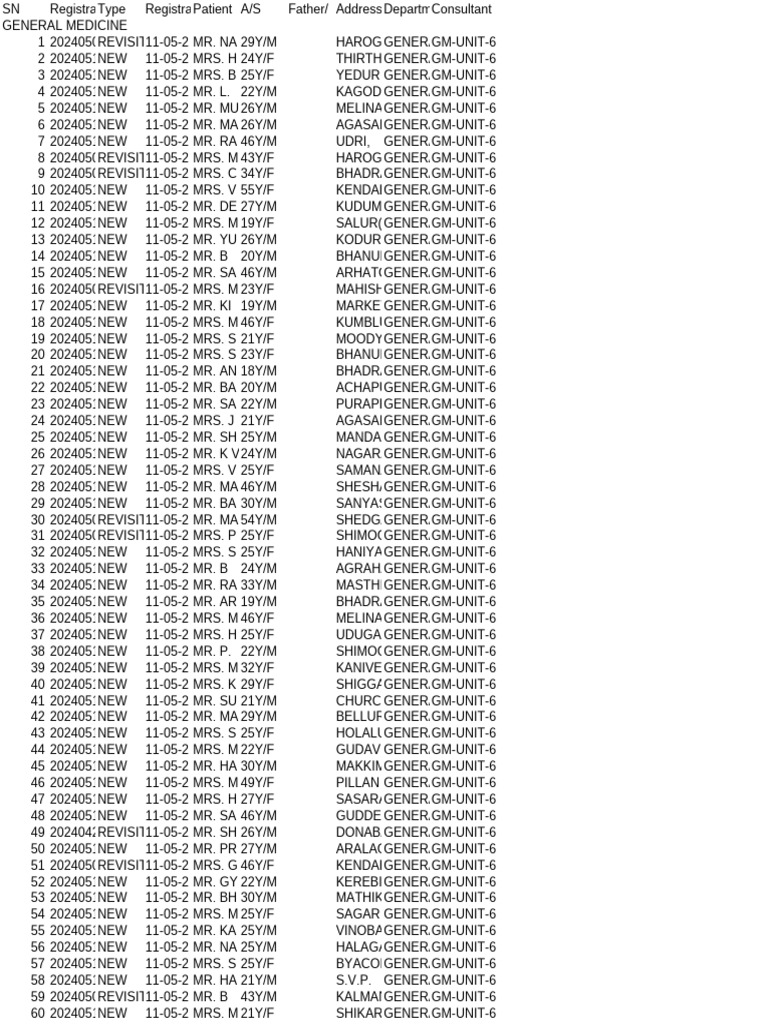 OPRegister 20250714154543 | PDF