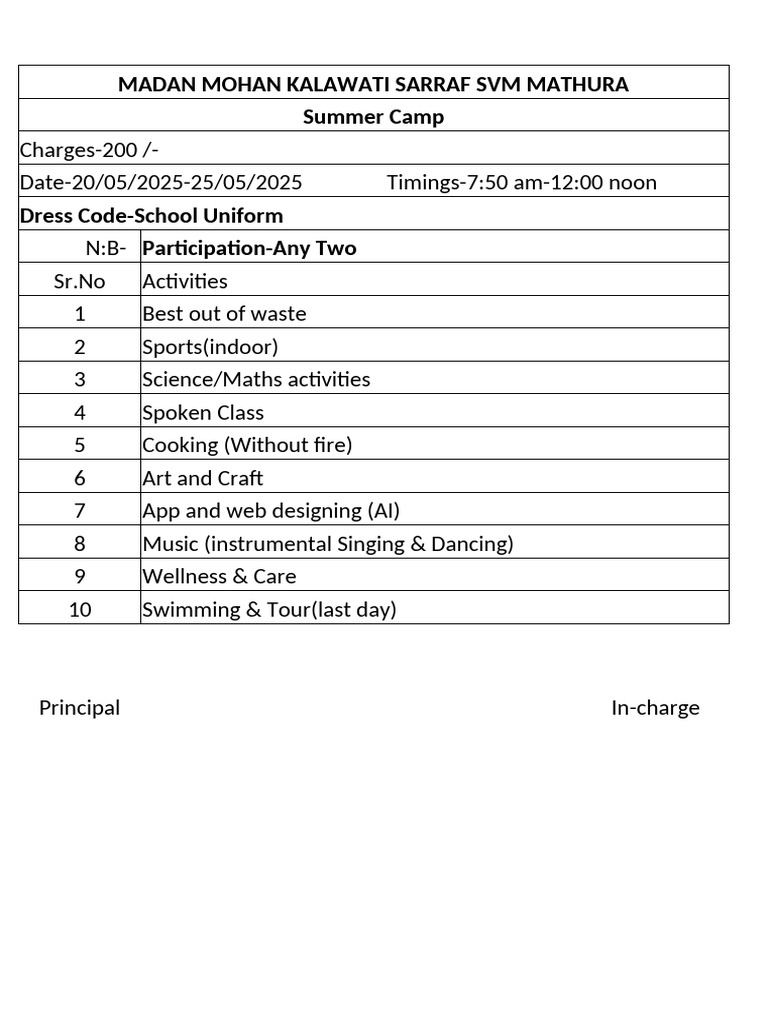 Summer Camp Plans | PDF