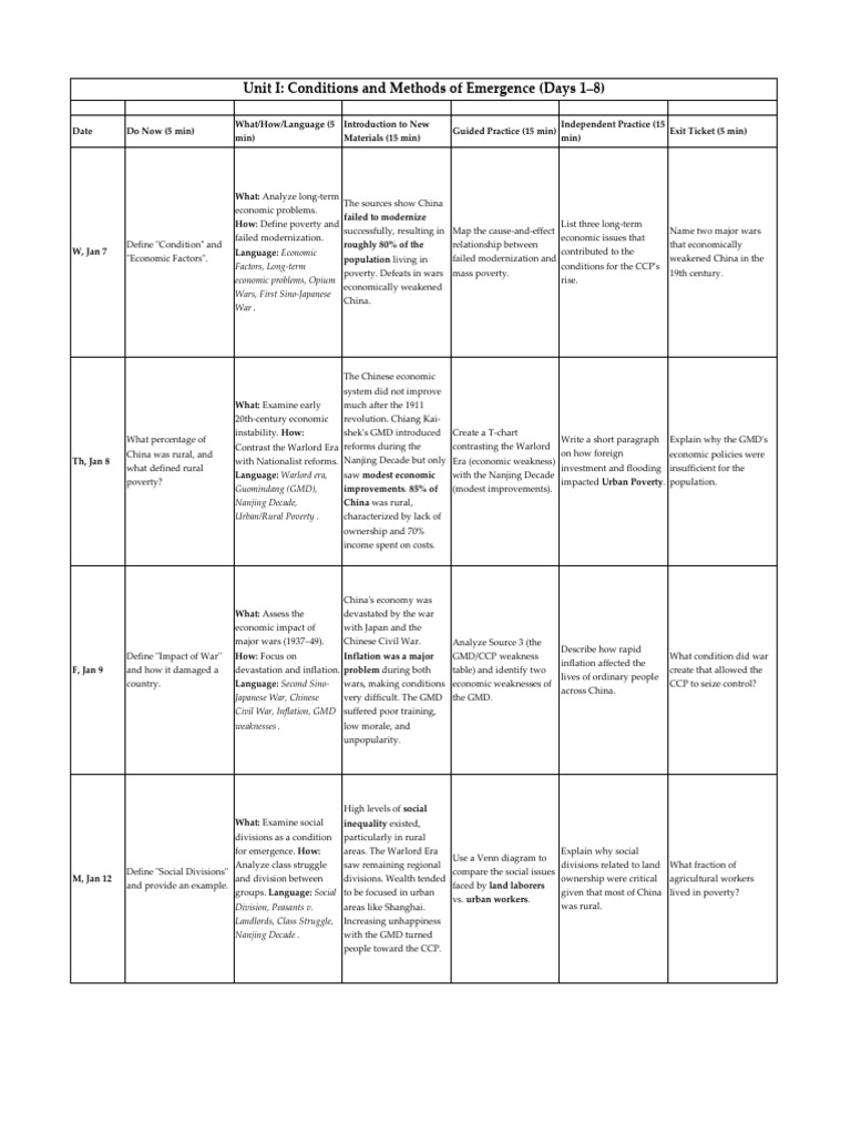 Economic and Social Factors in China's History | PDF | Cultural ...