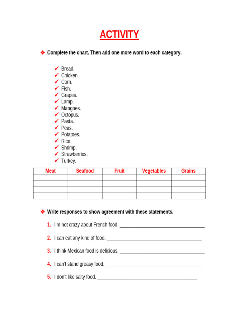 Food Categorization and Preferences Activity | PDF