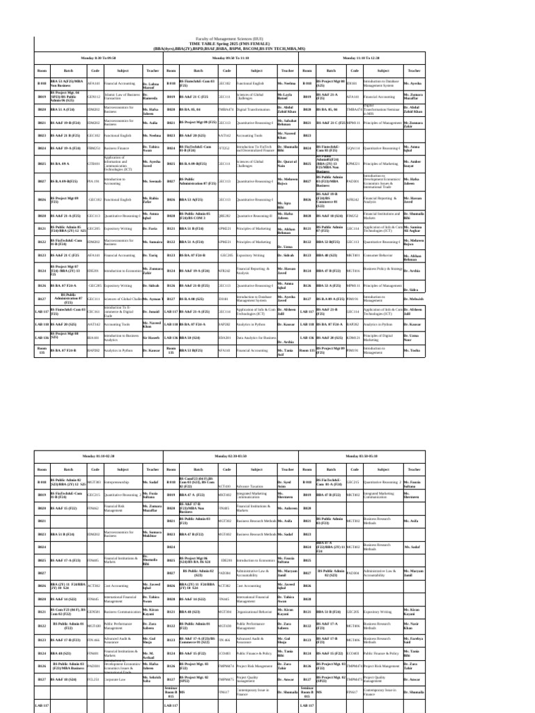 FMS IIUI Spring 2025 Female Timetable | PDF | Service Industries | Business
